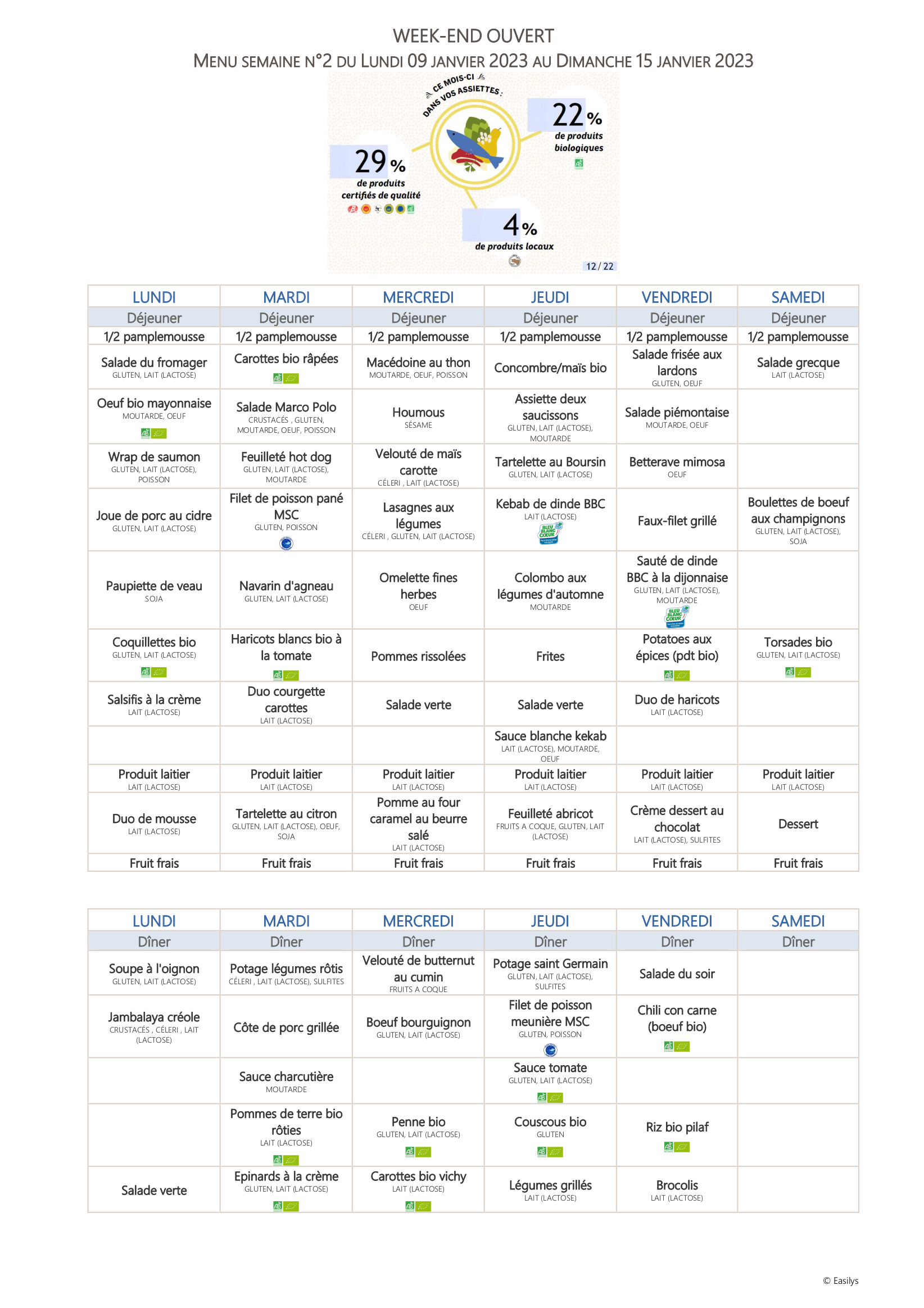 Menu restauration scolaire | Lycée Joliot Curie